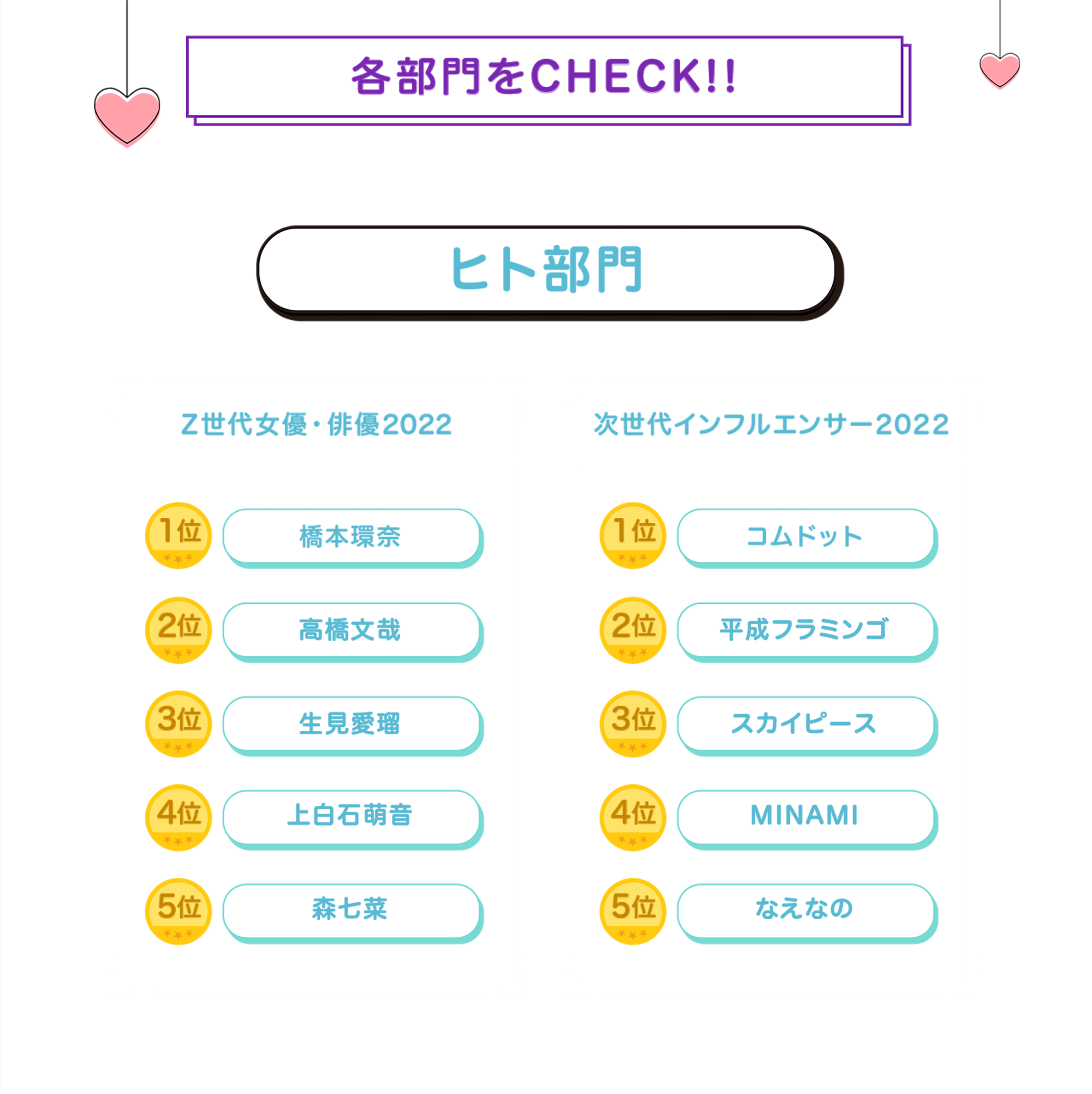 2022 | Simeji（しめじ）たのしくかしこいキーボード